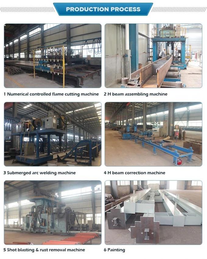 Rock Wool Insulation Prefabricated Steel Structure Workshop
