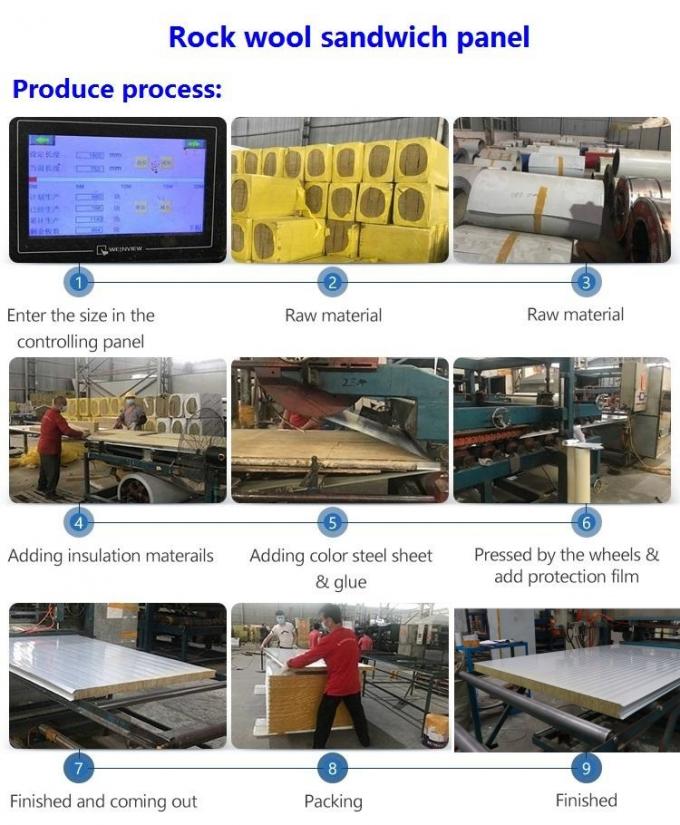 ISO Panels Rock Wool Sandwich Panel Sound Absorption Panels For Sale