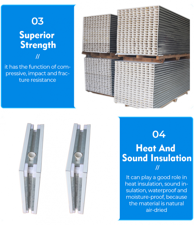 Strong Quality Rock Wool Handmade Sandwich Panel For Purification Room